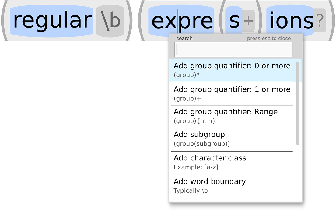 Regular expressions you can read: A new visual syntax (and UI) | by ...