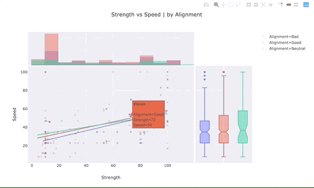 Plotly Express Yourself A Quick Stroll Through Basic