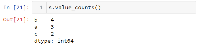 Summarizing And Computing Descriptive Statistics In Pandas
