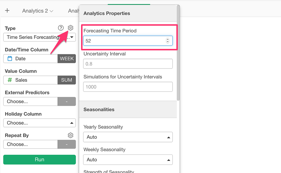 An Introduction to Time Series Forecasting with Prophet in Exploratory ...