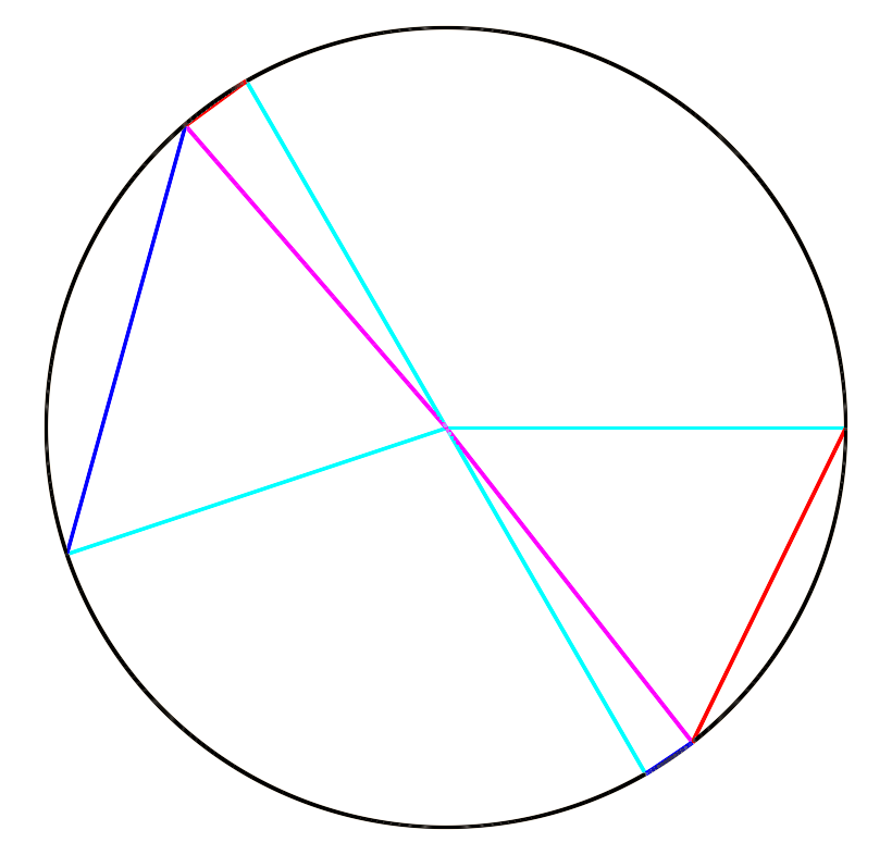 Drawing complex curves from circular arcs | by Bruno Postle | Medium