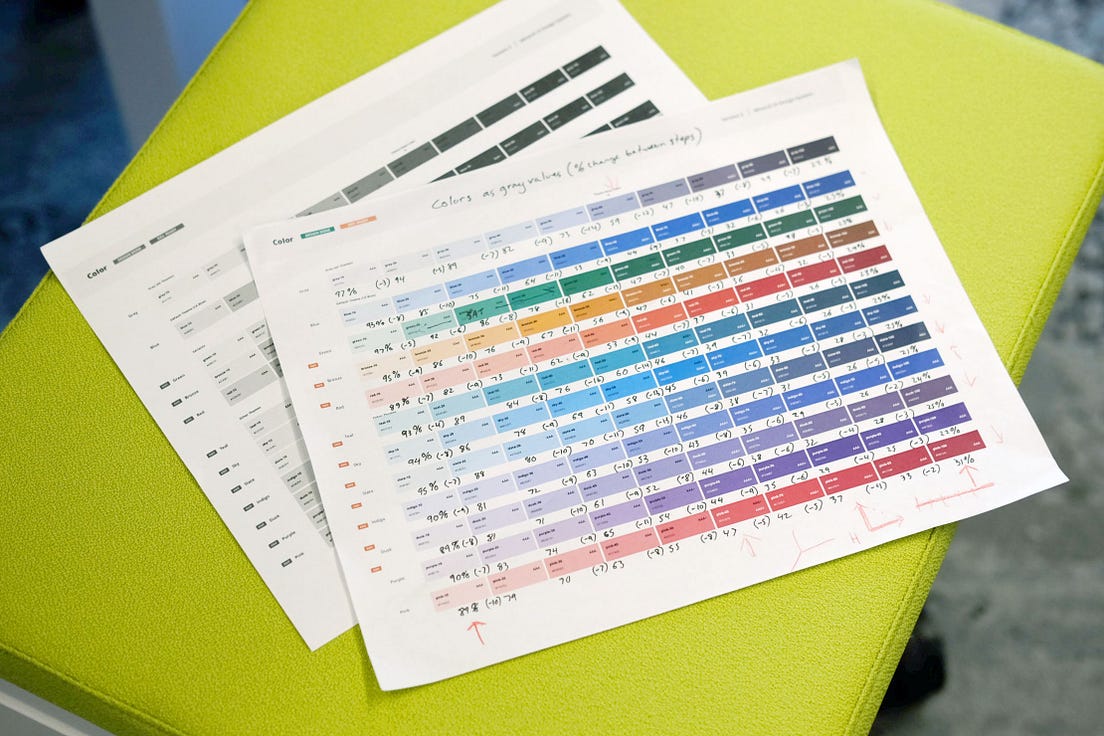 Designing Systematic Colors. How to make themable, flexible, WCAG… | by ...