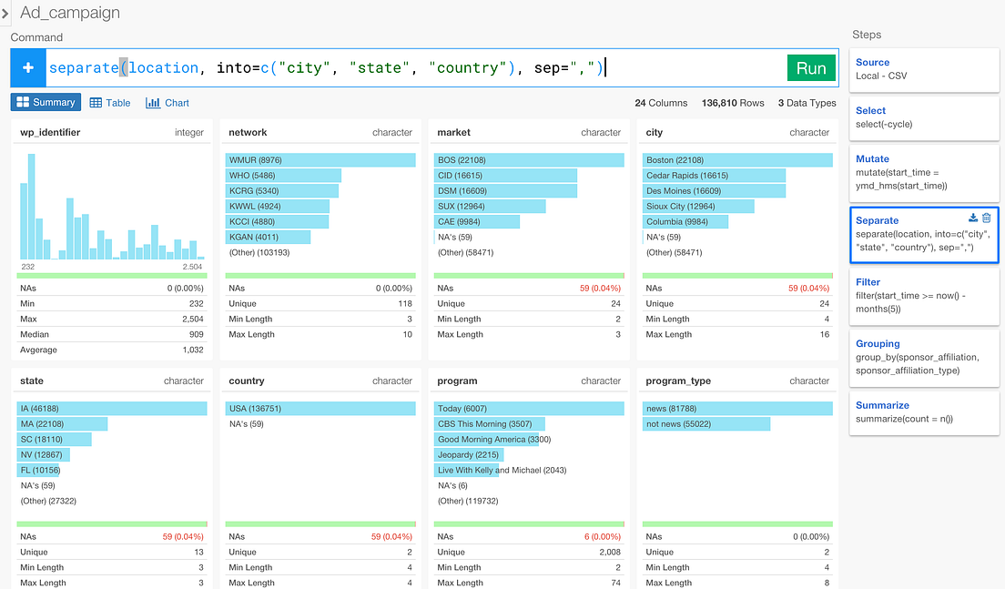 Introducing Exploratory Desktop — UI for R | by Kan Nishida | learn data science