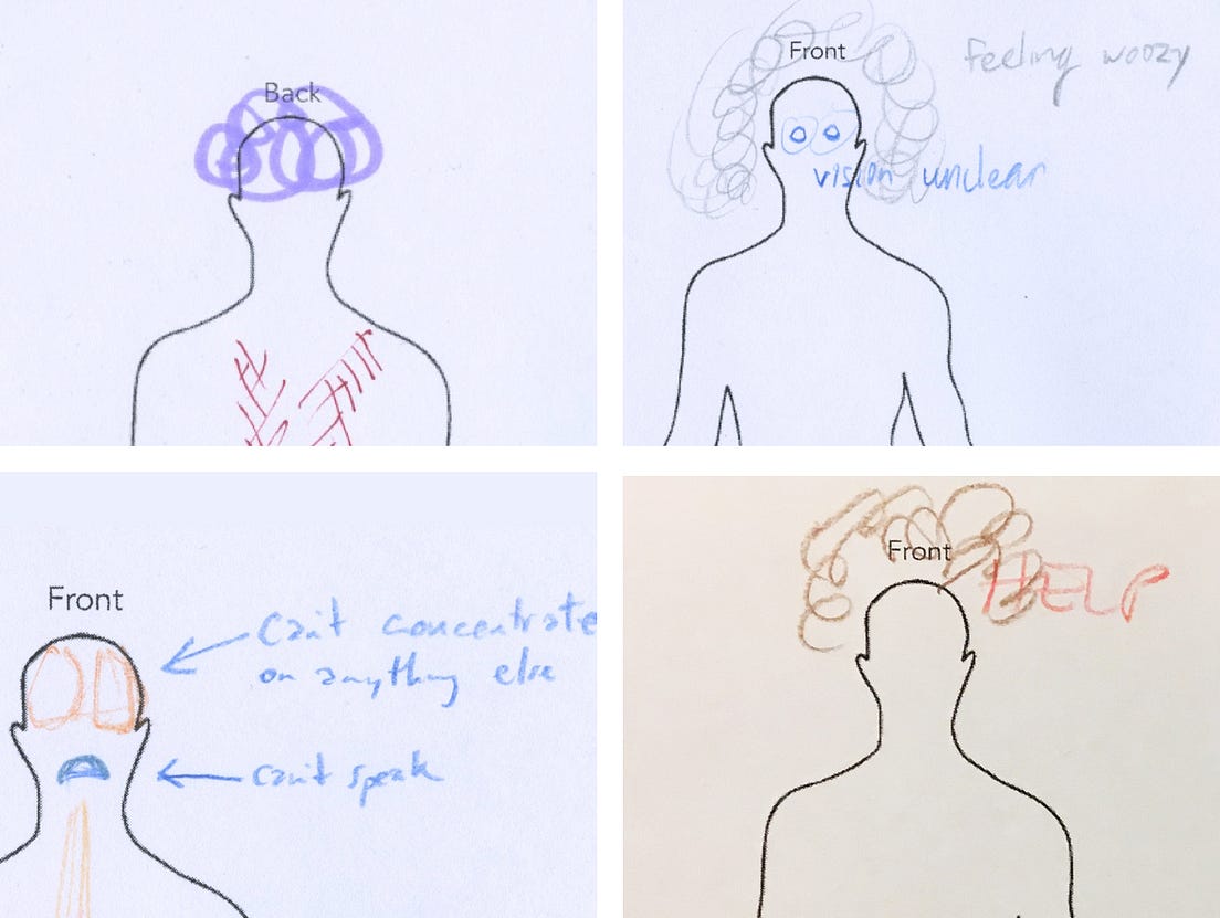 Visualizing symptoms, sensations and stories | by Katie McCurdy ...