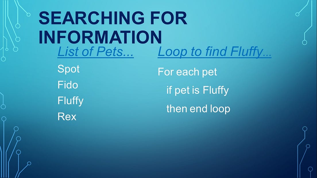 Loops, Types of Loops, and Loop Uses | by Sean Guthrie | Medium