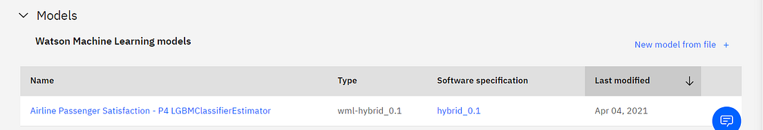 AutoAI — Automating the AI Workflow to Build & Deploy Machine Learning model | by Andi Sama ...