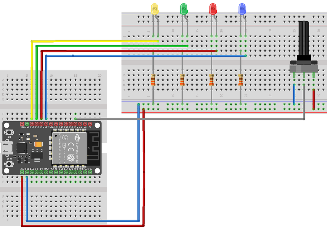 Ep 2 : Input & Output in ESP32. Input determines Output -Kuldeep Singh | by Bonaventura Bagas ...