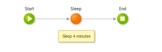 OutSystems BPT — Timeouts and exceptions in ‘Light Processes’ — Part I ...