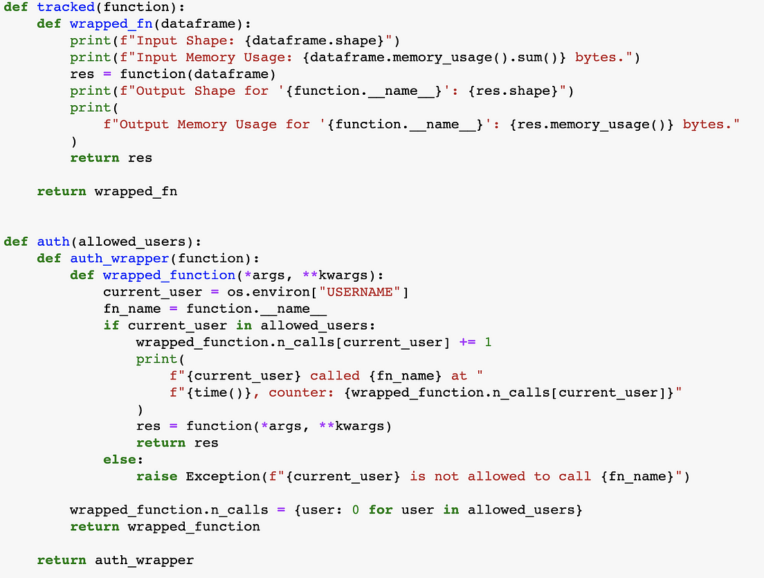 Demystifying Python Decorators Level Up Coding