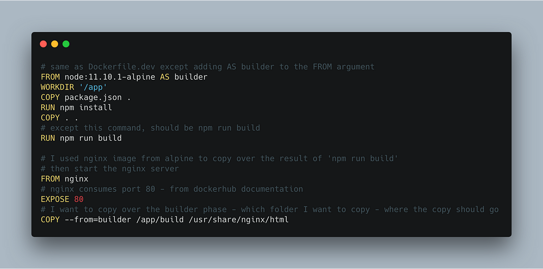 Follow These Steps To Build Production Grade Workflow With Docker And React