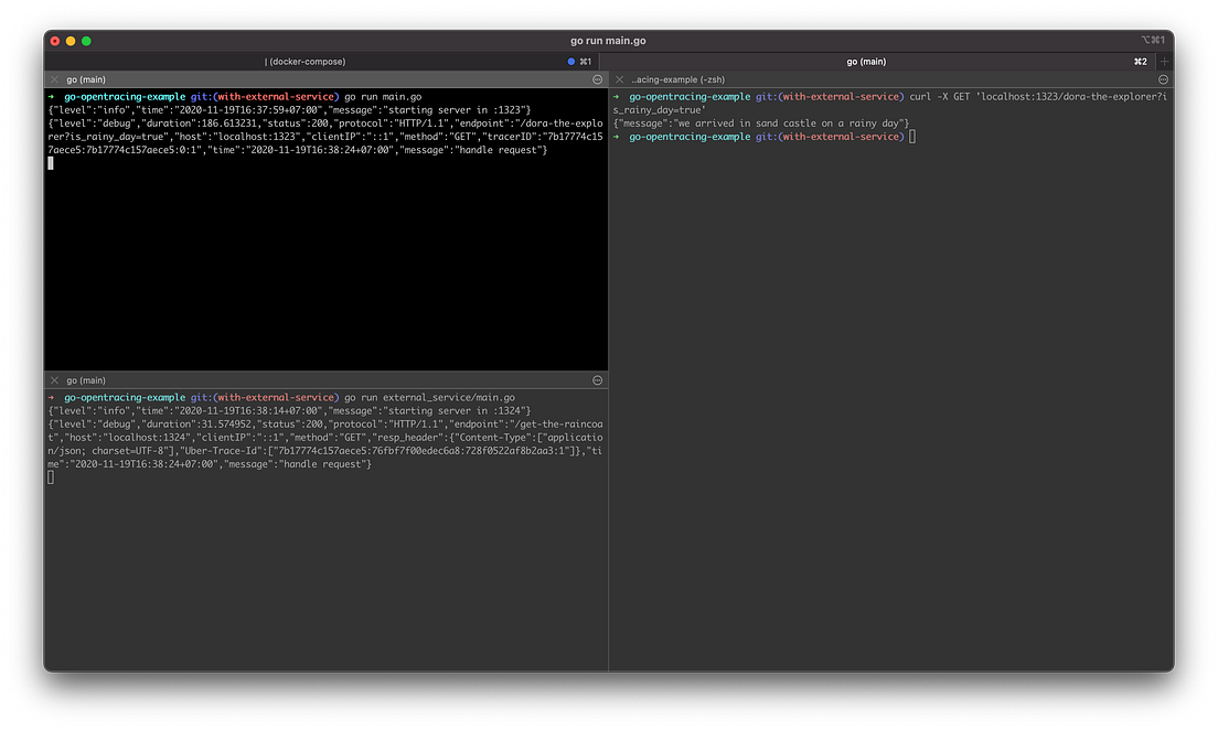 Learn How to Use and Deploy Jaeger Components in Production | by Yusuf Syaifudin | The Startup ...
