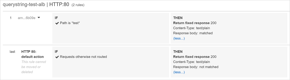 AWS ALB Path-Based Routing Ignores Query String | by Takashi Iwamoto ...
