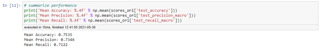 Imbalanced Classification in Python: SMOTE-ENN Method | by Raden Aurelius Andhika Viadinugroho ...