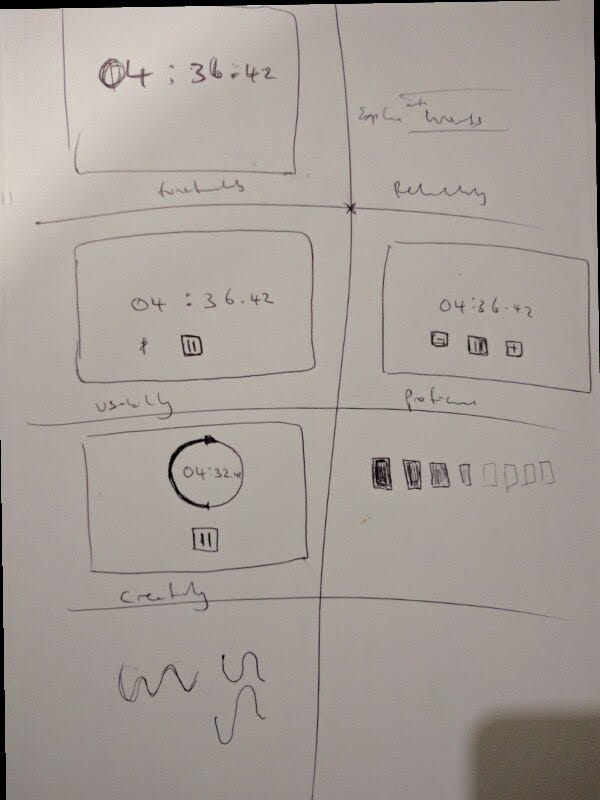 Day 14 of 100: How I designed a Countdown Timer using the “Design ...