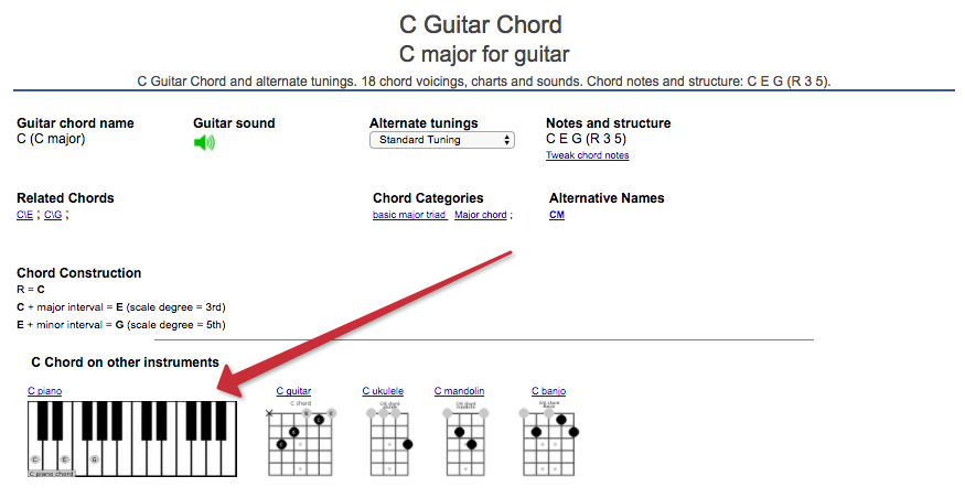 How to add a chord progression to a melody in a few easy steps | by ...