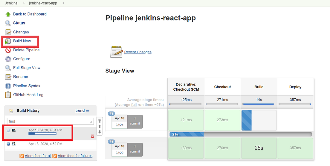 Setup A Cicd Pipeline To Automate React App Deployment On Aws Ec2 By Oshan Fernando The
