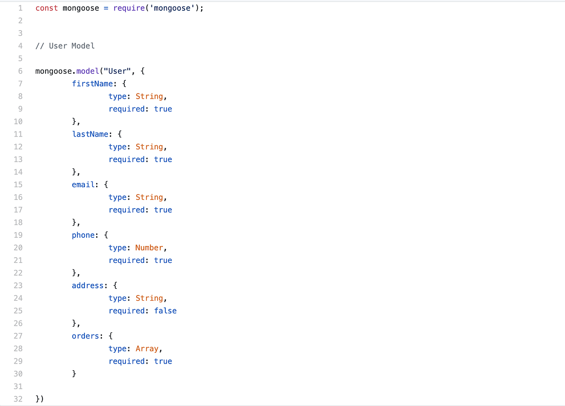 How to build a microservice with NodeJs, Express and MongoDB | by Rushikesh Mhetre | Nerd For ...