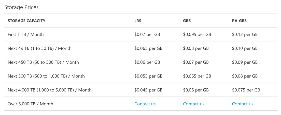 Your Webhooks Endpoint Should Do Almost Nothing By