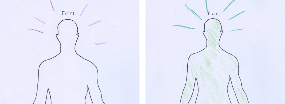 Visualizing symptoms, sensations and stories | by Katie McCurdy ...