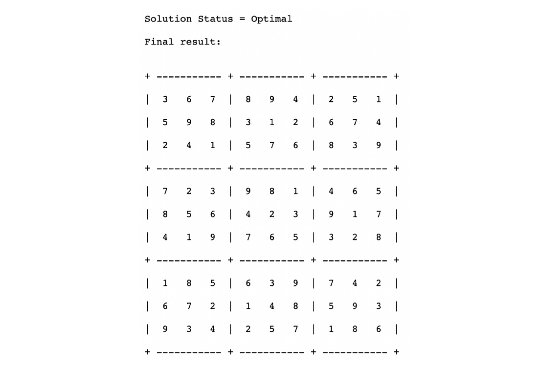 Solve Sudoku Using Linear Programming Python — Pulp By Lakshmi Ajay Jul 2021 Towards
