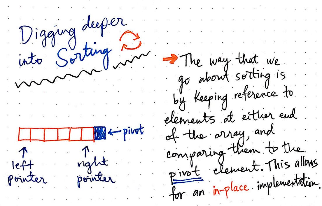 Pivoting To Understand Quicksort [Part 1] | by Vaidehi Joshi | basecs ...