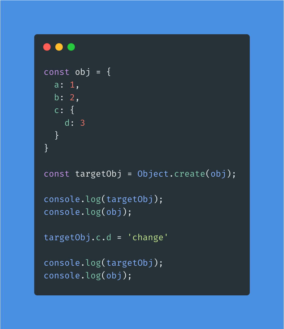 The Difference Between Object Assign And Object Create In
