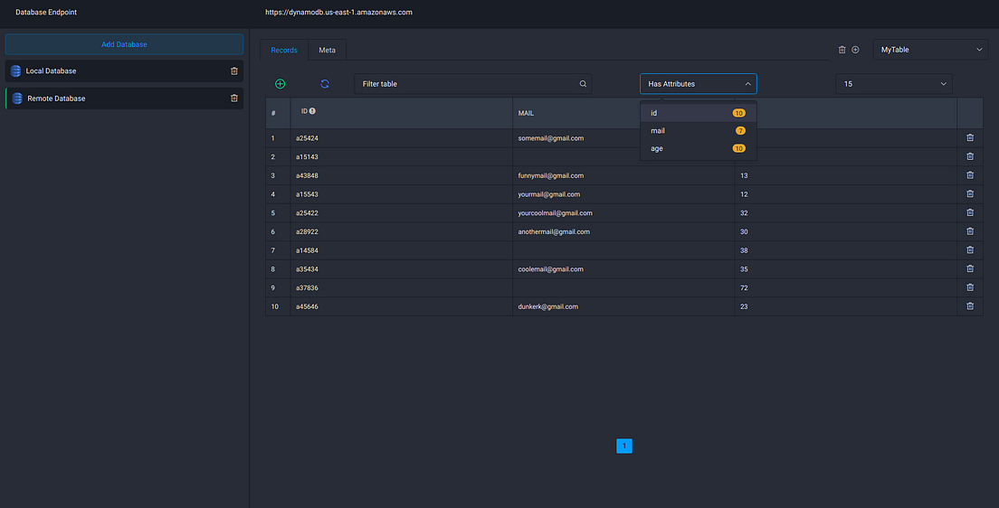 20+ Outstanding Vue.js Open Source Projects | by Anastasia Ovchinnikova | Vue.js Developers | Medium