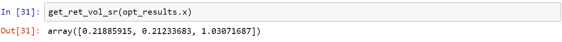 Plotting Markowitz Efficient Frontier with Python | by Fábio Neves ...