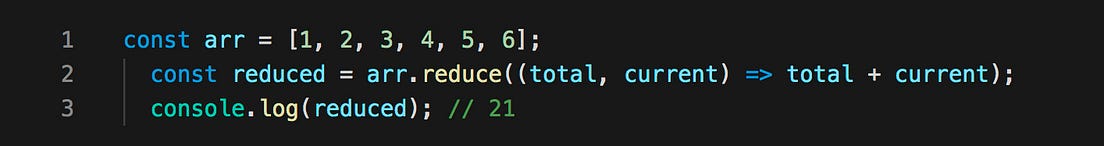 A List of JavaScript Array Methods | by Mandeep Kaur | Medium