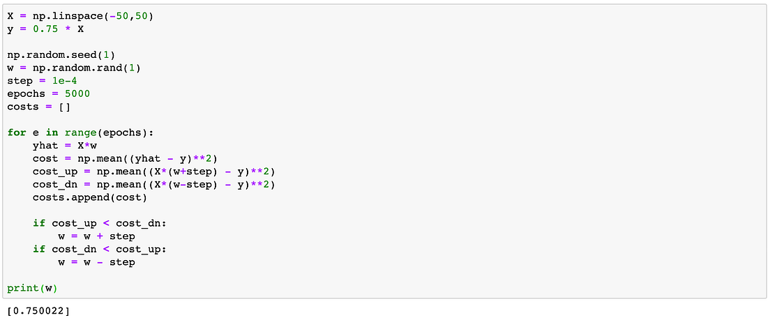 Simplified Gradient Descent With Heuristics | by Edward Pie | Medium