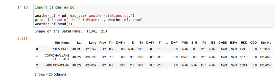 DBSCAN Algorithm: Complete Guide and Application with Python Scikit-Learn | by Saptashwa ...