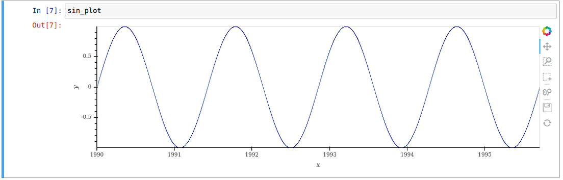 Plotting millions of points — Datashader | by Konrad Sitarz | Analytics ...