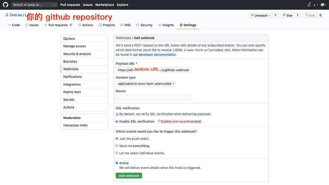透過 GitHub Webhook 讓你 push code 到 Github 就會自動觸發本地 Jenkins Pipeline | by ...