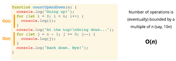 Simplifying Big O Expressions. When describing the time complexity of ...