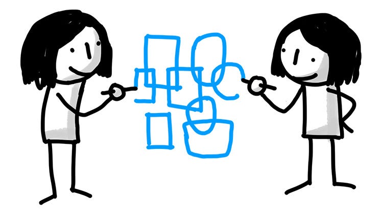 Visual Improvisation — How improvising influences my sketchnoting | by ...