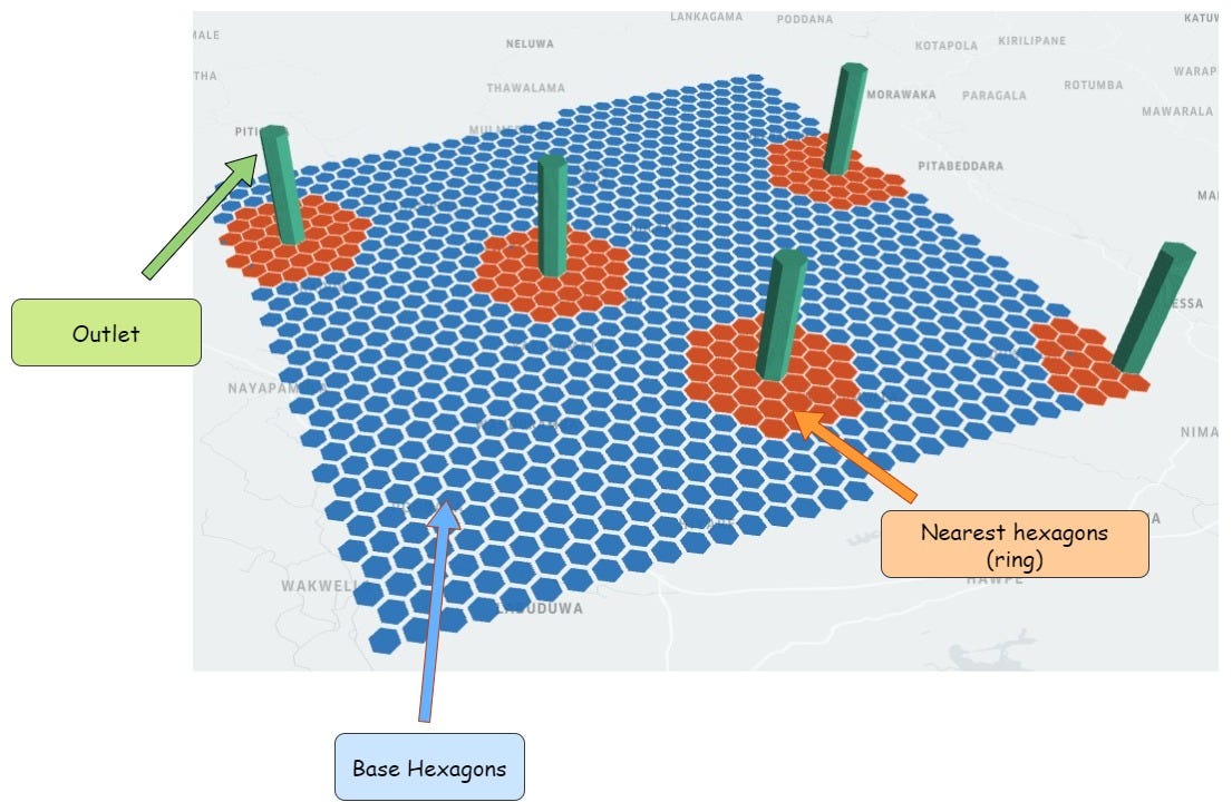 Unlocking the Power of Location-Based Data Analysis with Python and Geospatial Indexing and ...