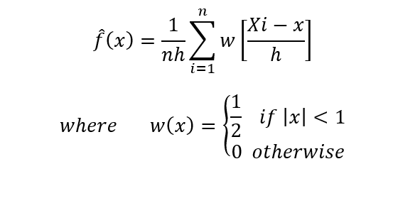Bayesian Estimation of Density Function | by Valentina Alto ...
