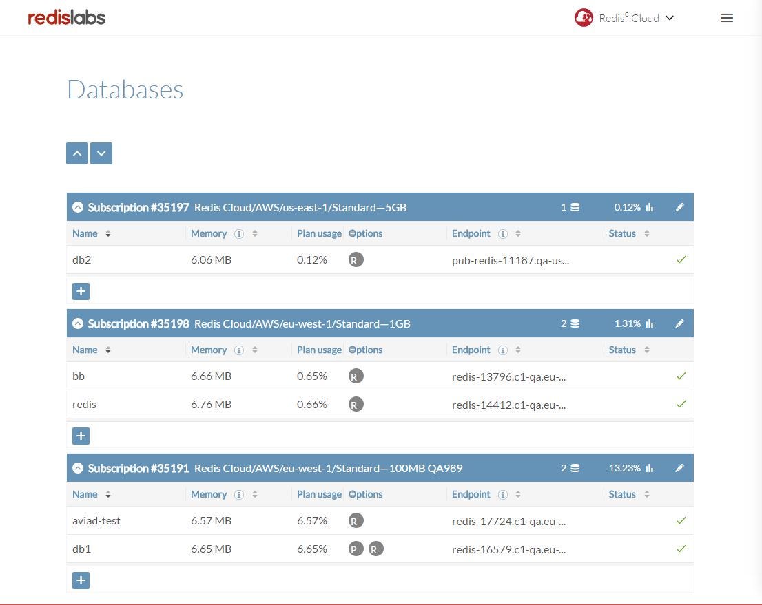 Unveiling the New Redis Enterprise Cloud UI | by Redis Labs | Medium