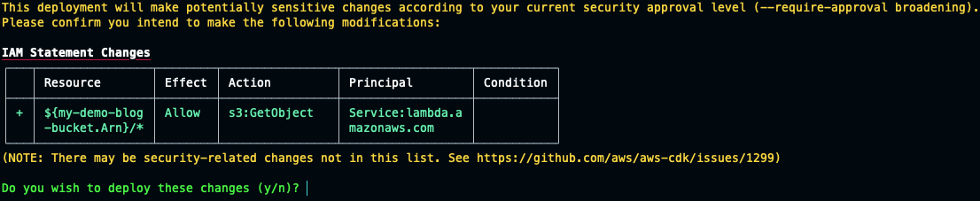 How To Deploy S3 Bucket Using Aws Cdk Typescript Aws In Plain English