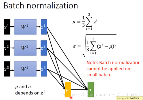 Batch Normalization(Batch Norm, 2015) | by Ray Lin | 學以廣才 | Medium