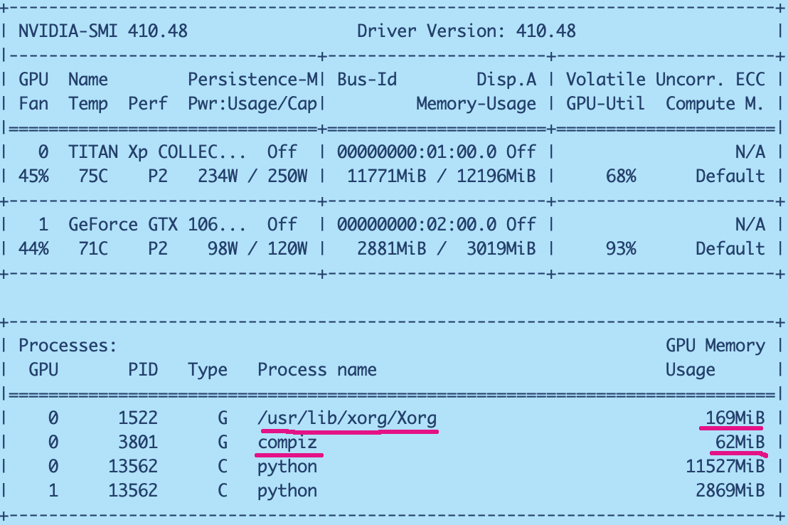 How To Start Xorg - Soupcrazy1
