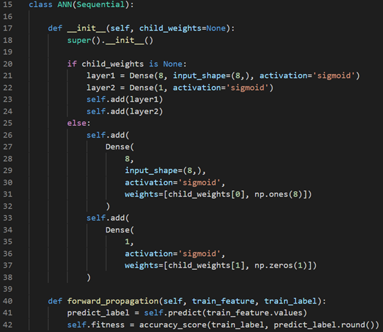 Genetic Algorithm in Artificial Neural Network and its Optimization ...
