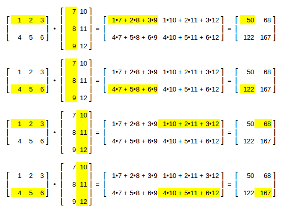 Exploring Matrices in Python. An overview of the fiddly bits of… | by ...