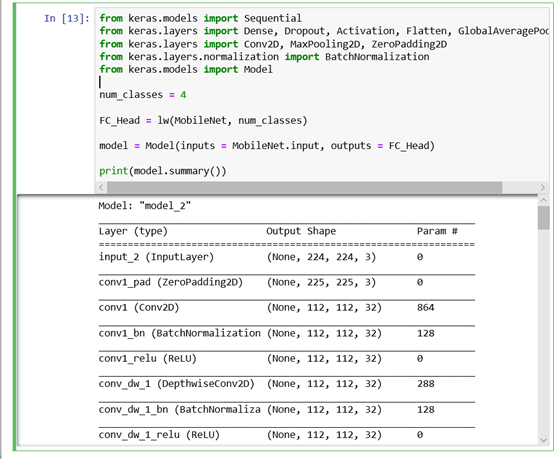 Face Detection Using MobileNet. For Face Detection Here I am Using ...