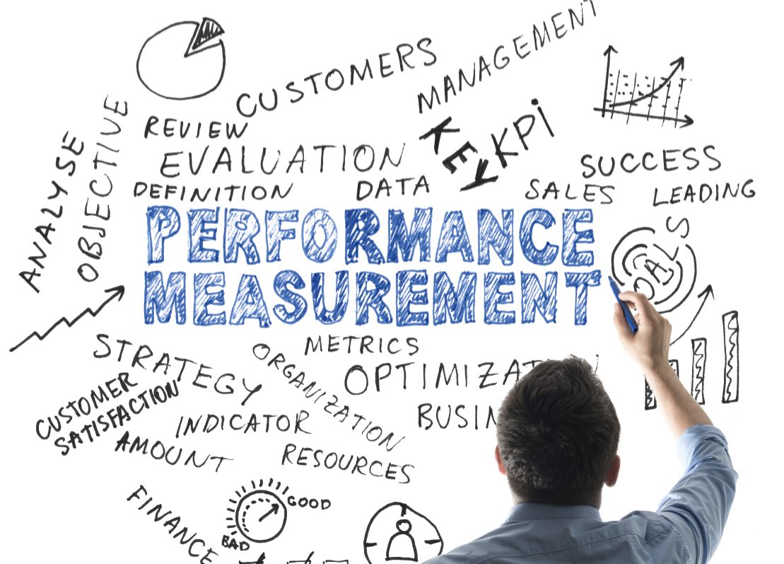 Performance Metrics Whats This All About By Artem Denysov Codeburst