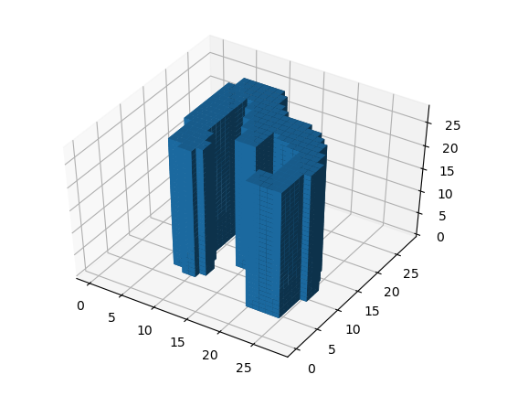 Augmented MNIST 3D | Kaggle