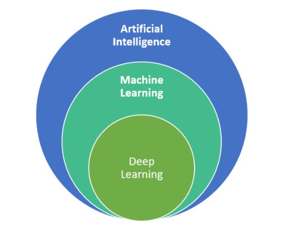 DHAM Jayawardana – Medium
