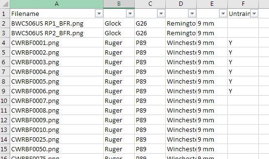 Using Gcp Automl Vision To Predict Firearm Make Model From Ballistic Images By Dave Stepp Medium