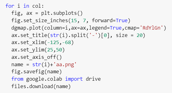 Learning Python for Data Visualization | by Matt Sessions | Analytics ...