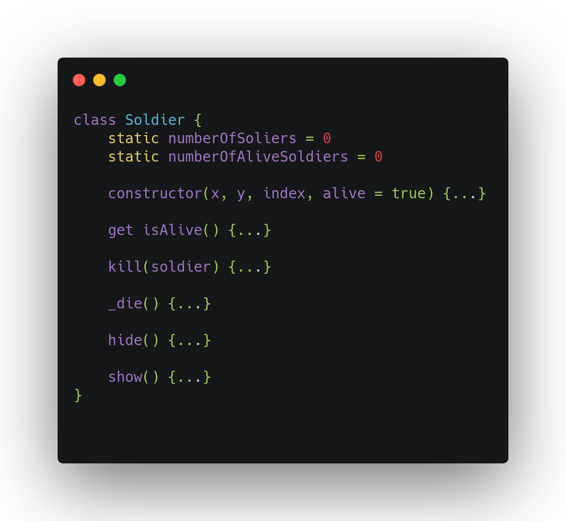 How to cheat death — Josephus Problem | by Rahul Dharan | Medium